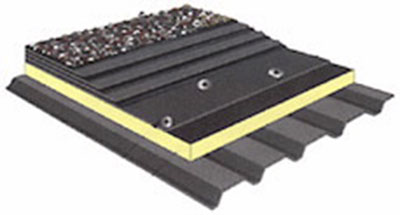 Built Up Roofing System | BUR | Alpine Roofing, Ltd.